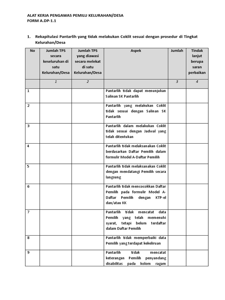 PKD - Pengawasan Melekat Pencoklitan | PDF