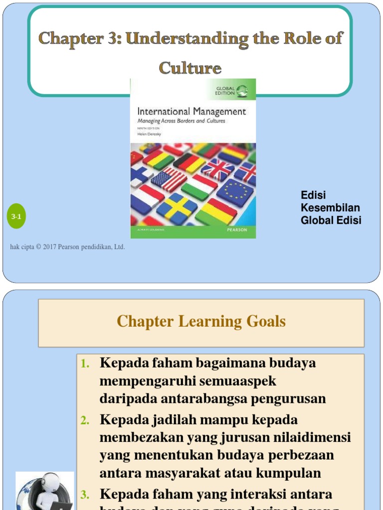 Slide Final (BM) | PDF