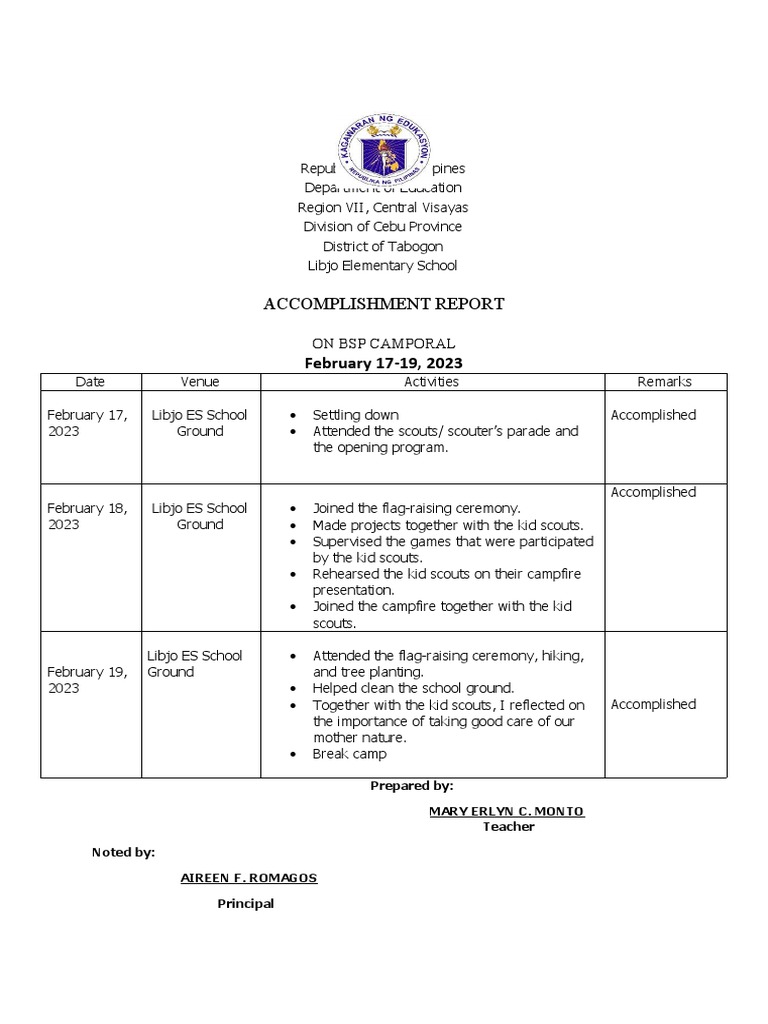 Accomplishment BSP Camporal | PDF | Youth Organizations | Scouting