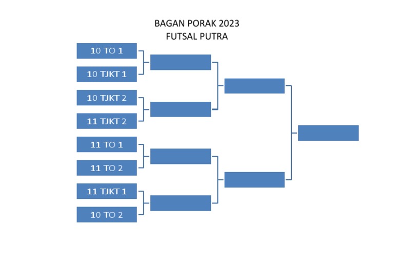 Bagan Futsal Putra | PDF