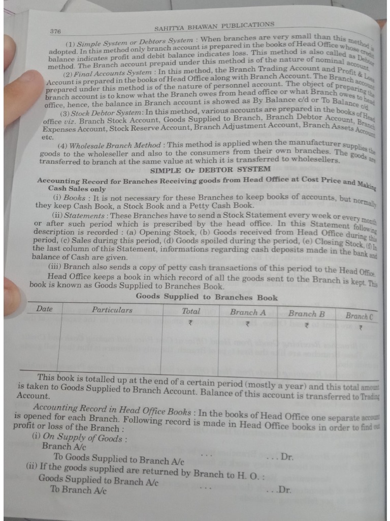 Branch Accounts | PDF