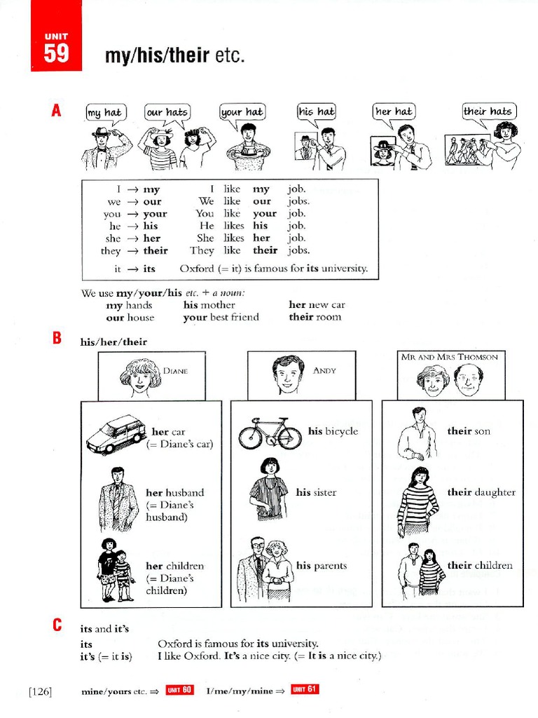 Unit - 59 - Possessive - Pronouns - Answers | PDF