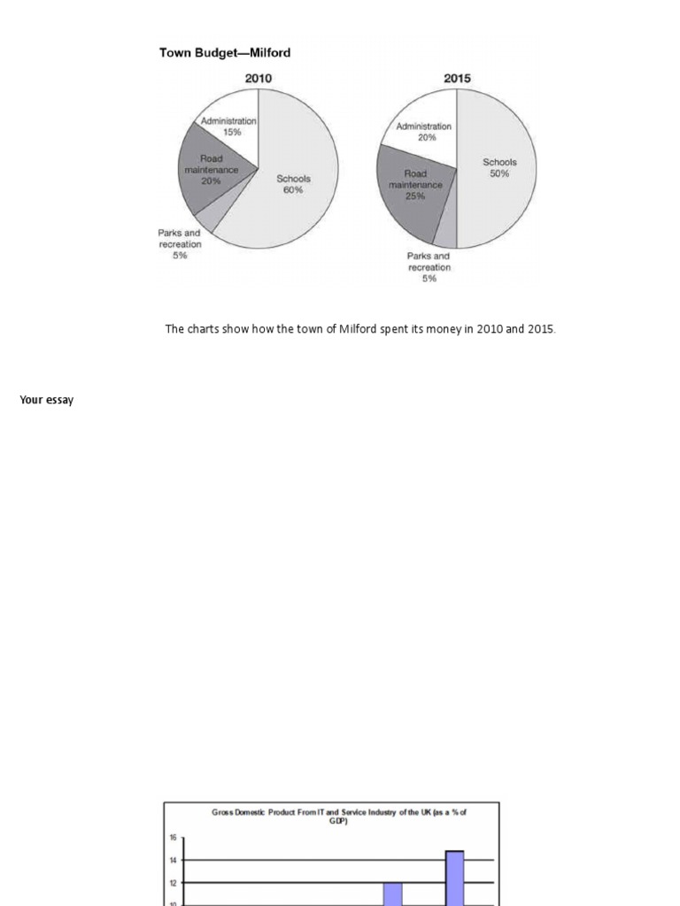 1 IELTS Writing Task 1 - Homework | PDF