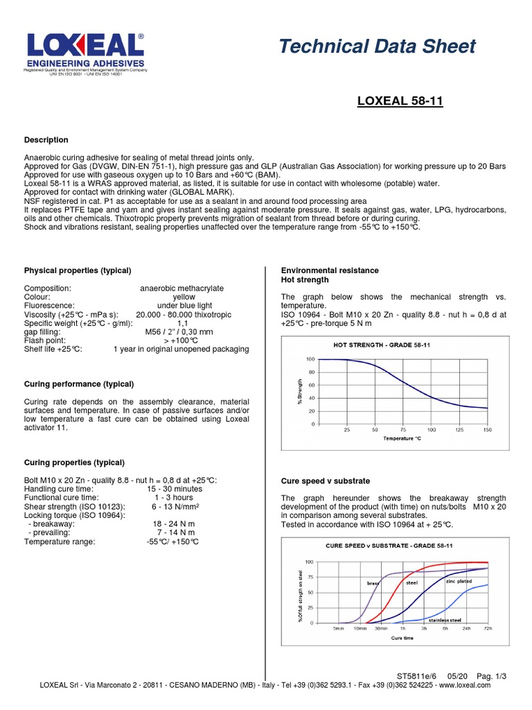 Technical Data Sheet: LOXEAL 58-11 | PDF | Adhesive | Screw