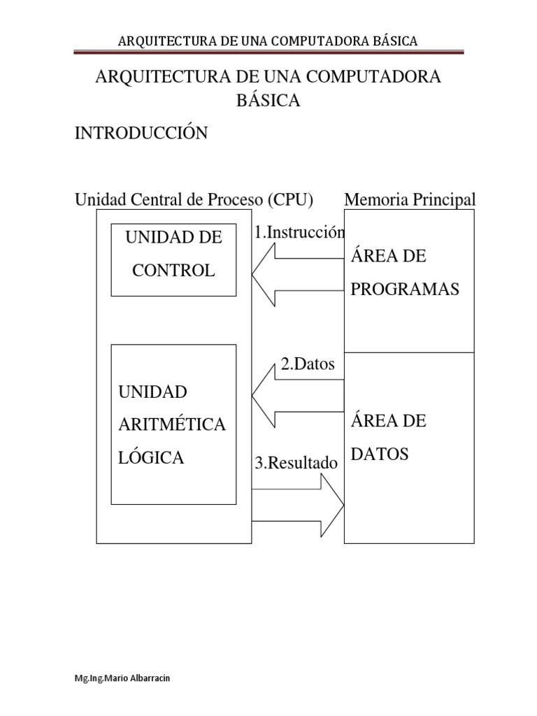 A. Teoria - Arquitectura de una computadora básica | PDF | Unidad ...