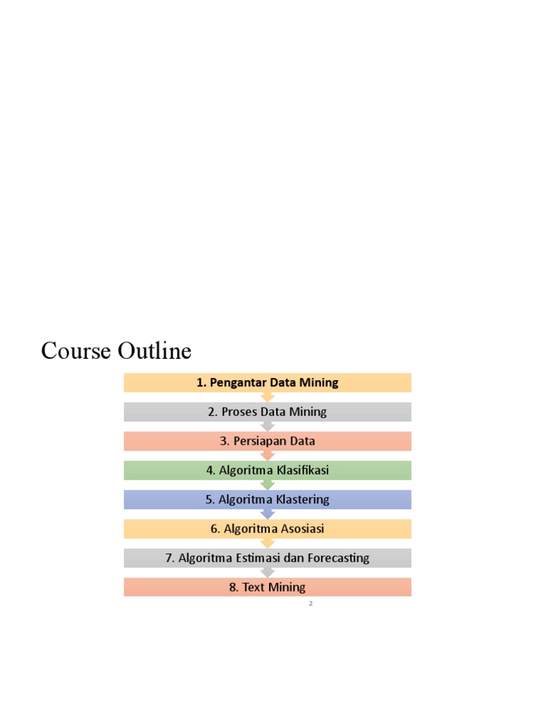 Metode Data Mining | PDF