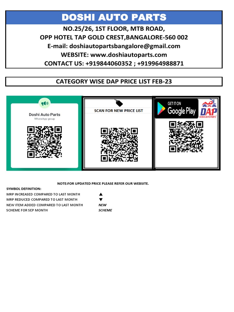 Category Wise Doshi Price List Feb 23 | PDF