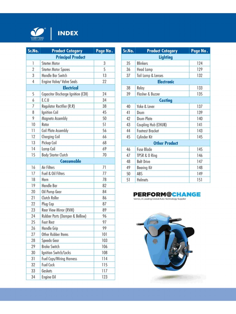 Varroc 2 Wheeler Product Catalogue 2 MAY 2022 | PDF