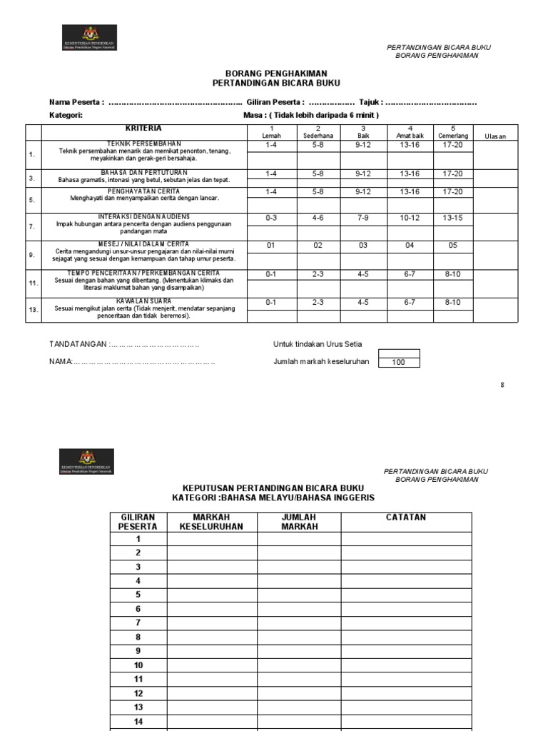 Borang Penilaian Bicara Buku | PDF