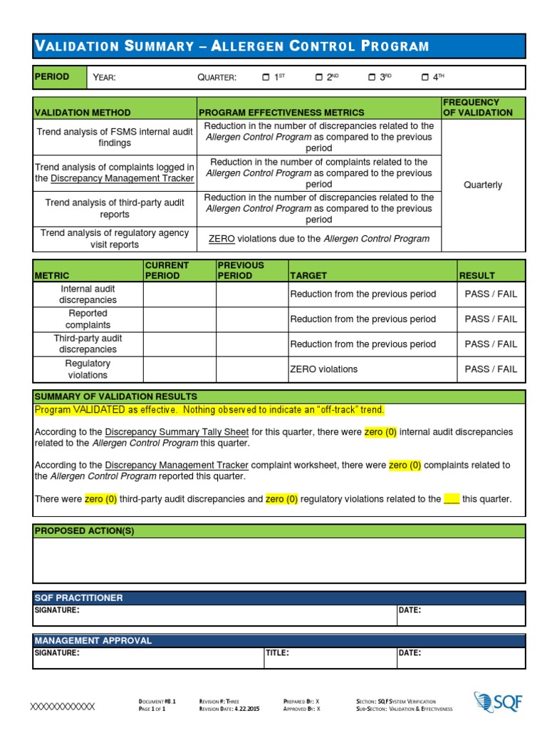 Allergen Control Validation Summary | PDF | Audit | Internal Audit