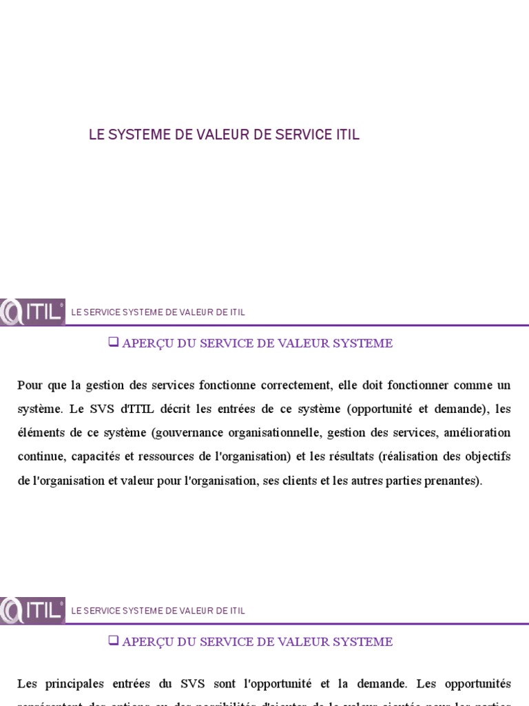 Itil 4 Chapitre 4 Svs de Itil | PDF