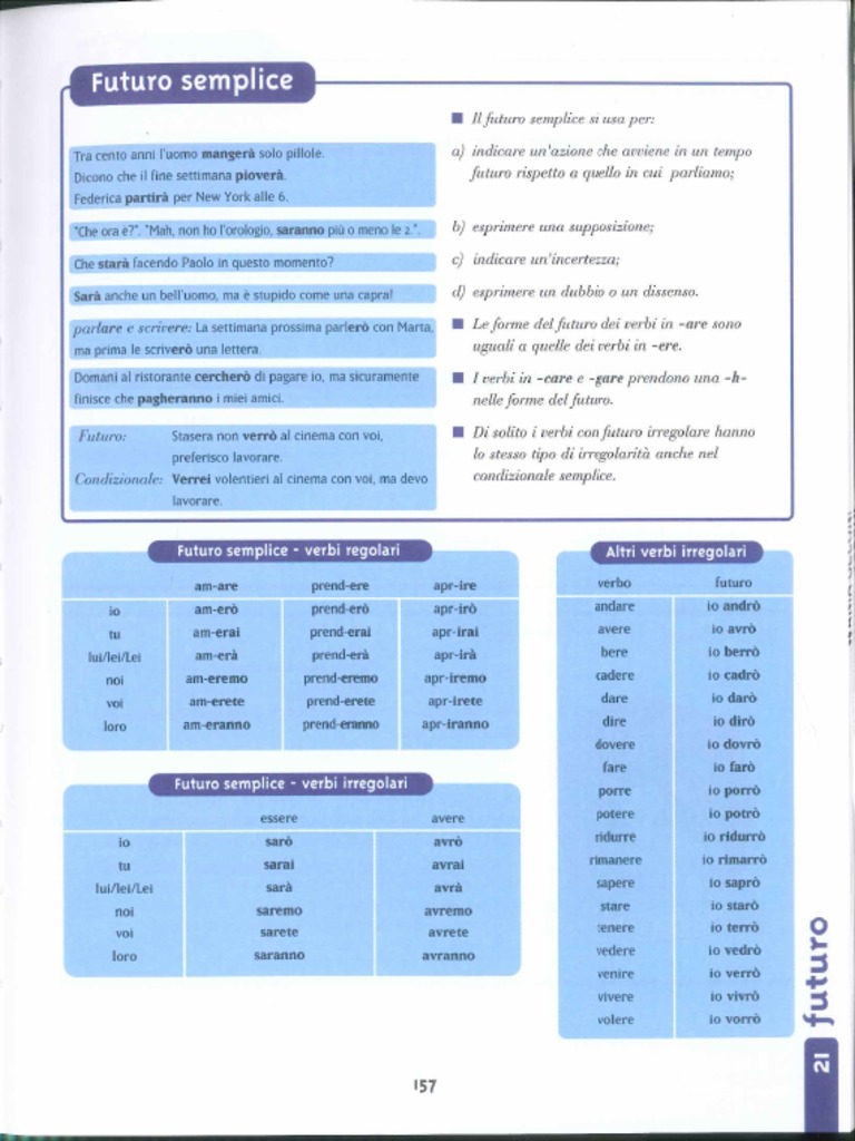 Futuro Semplice | PDF