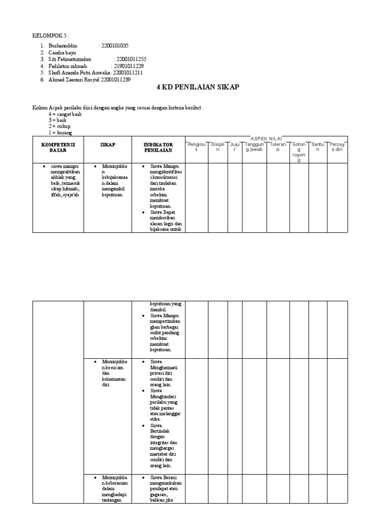 KELOMPOK 5 DPP-1.new | PDF