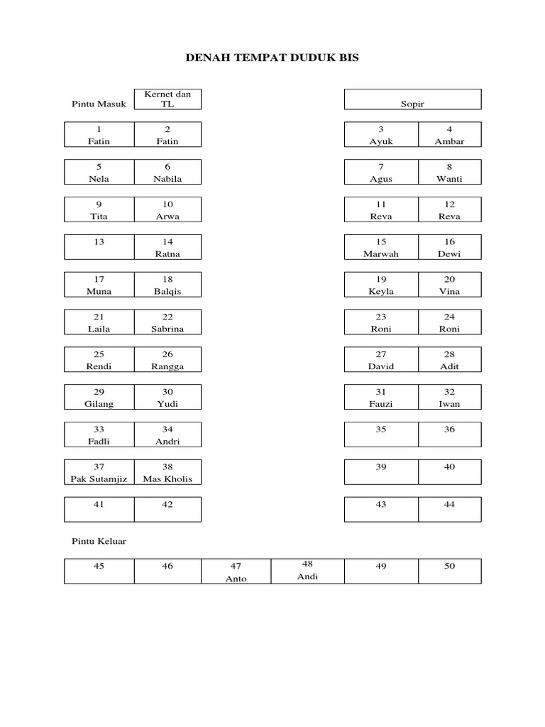 DENAH TEMPAT DUDUK BIS REMAJA | PDF