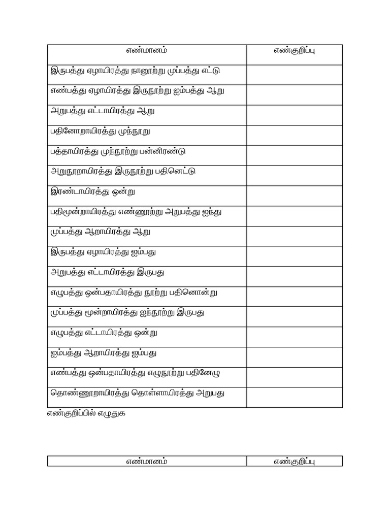 Latihan Y6 2023 | PDF