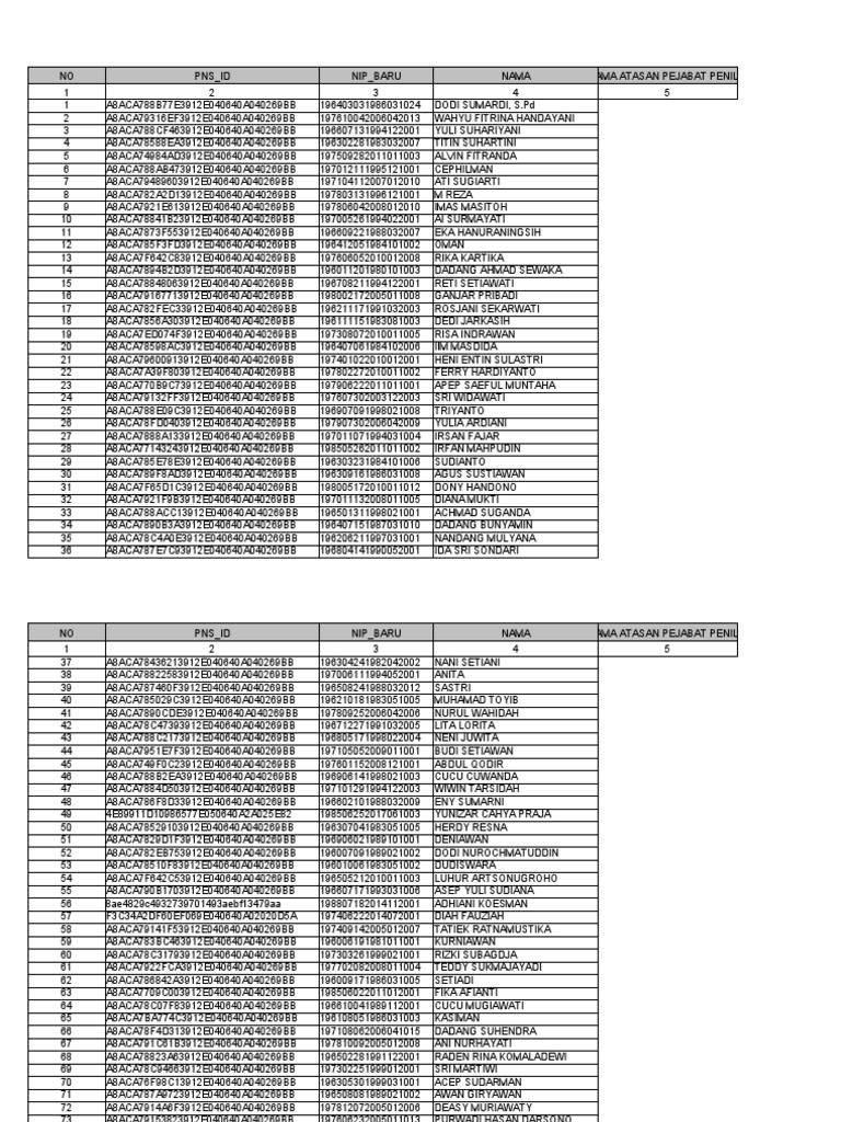 Format e Lapkin SKP 2020 | PDF