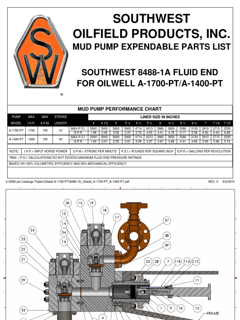 SouthWest A1700-PT Triplex Pump Parts | PDF