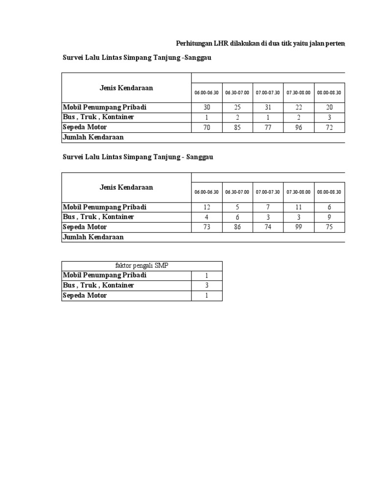 Formula Perhitungan Survey Lanjutan PGJR | PDF
