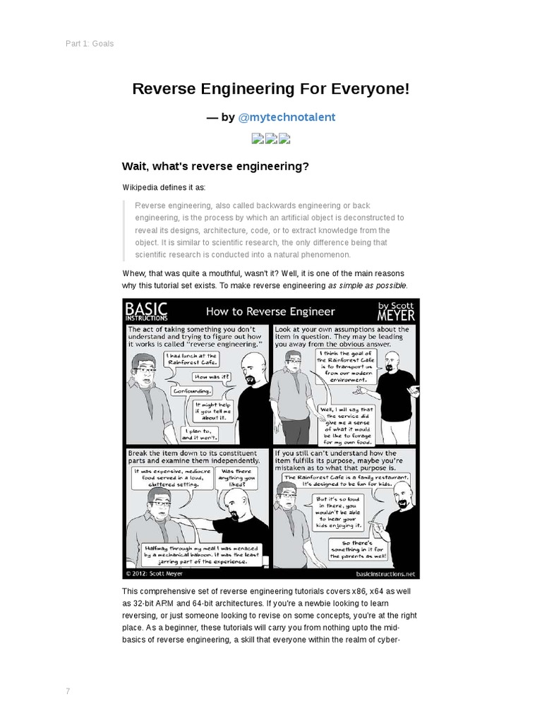 Reverse Engineering For Everyone! | PDF