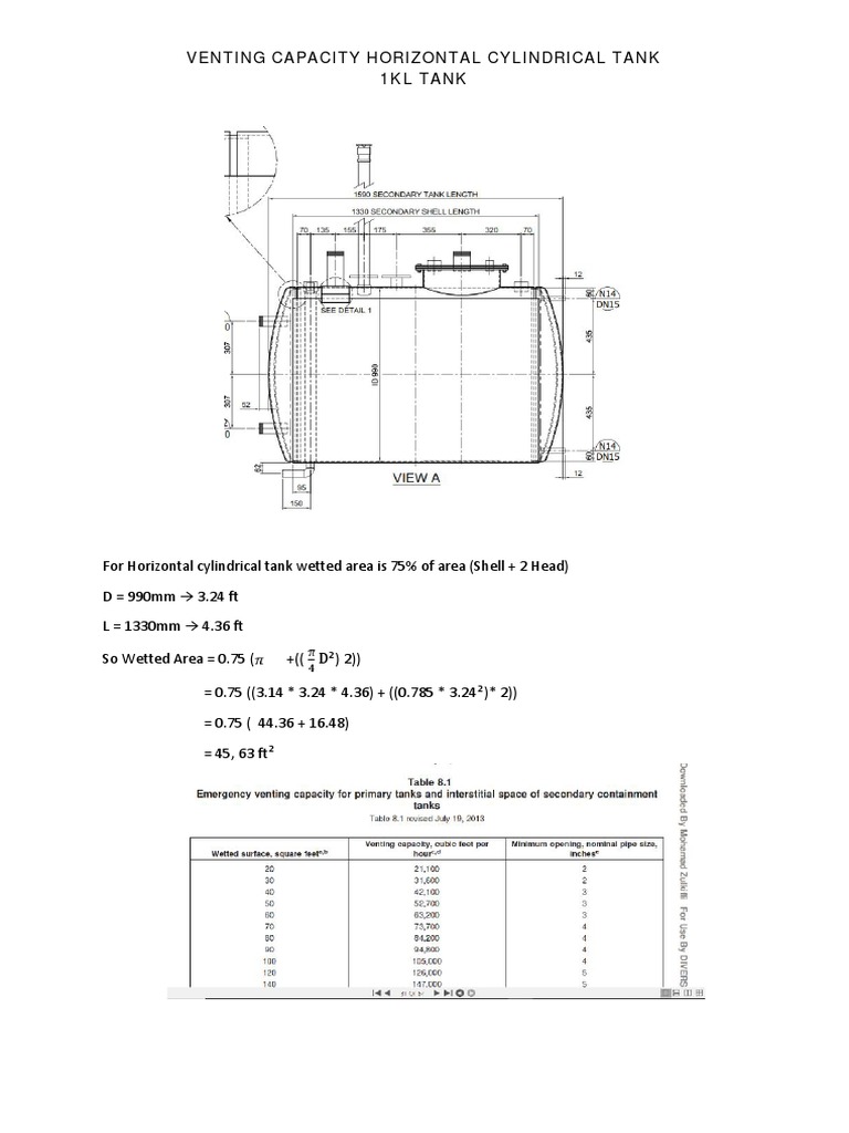 Venting Capacity 1KL Tank | PDF