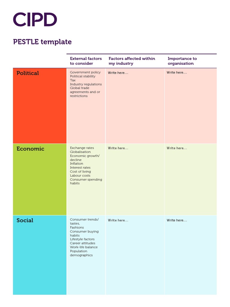 8351 Cipd Pestle Editable Template | PDF | Cost Of Living | Retail