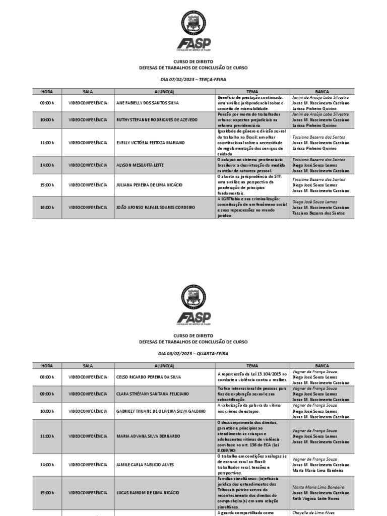Defesas TCC 2022 2 | PDF