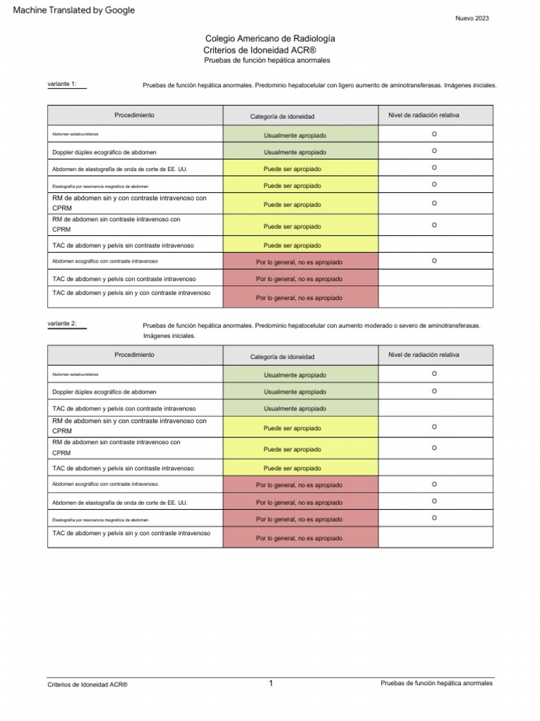 ACR Abnormal Liver Function Tests | PDF | Hepatitis | Transaminasa