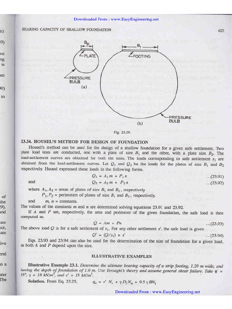 Foundation Unit 2 | PDF