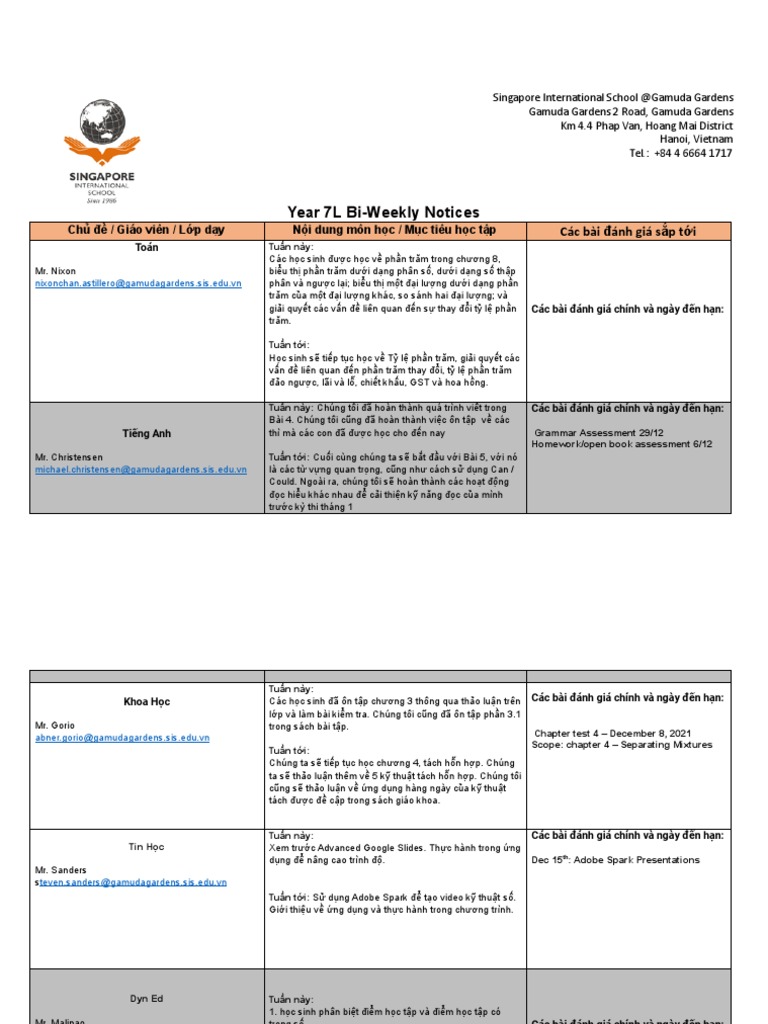 7 International Bi-Weekly Notices Week 11 and 12 | PDF