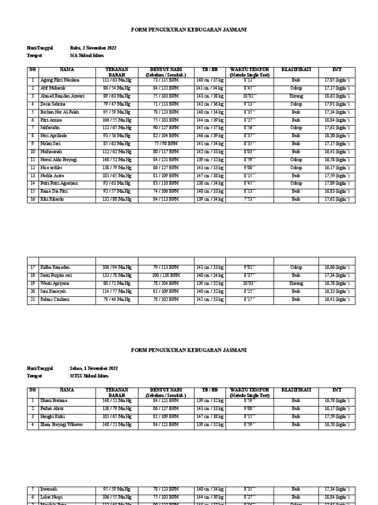 Form Pengukuran Kebugaran Jasmani Fix2 | PDF