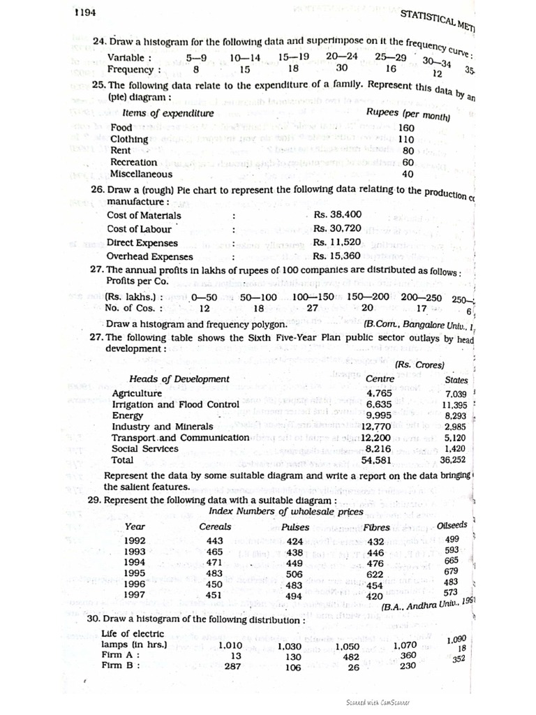 FAS Unit - 3 Exercise Problems | PDF