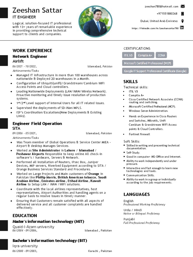 Zeeshan DXB CV New | PDF | Cisco Certifications | Computer Network
