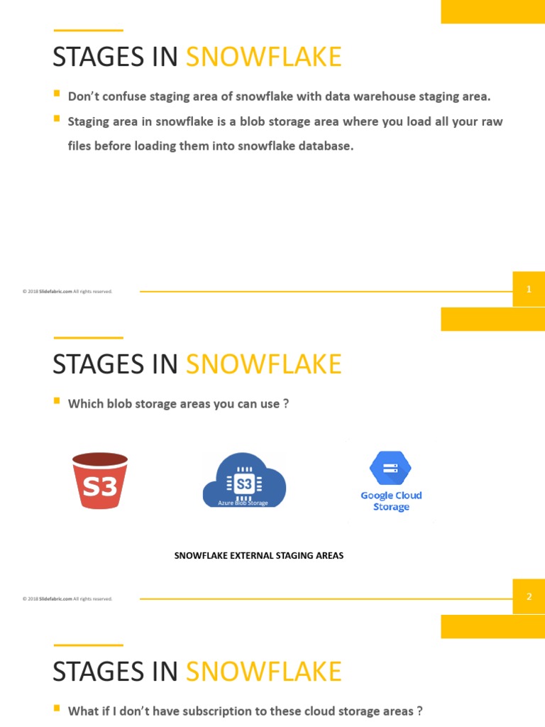 Stages in Snowflake | PDF | Computer File | Databases