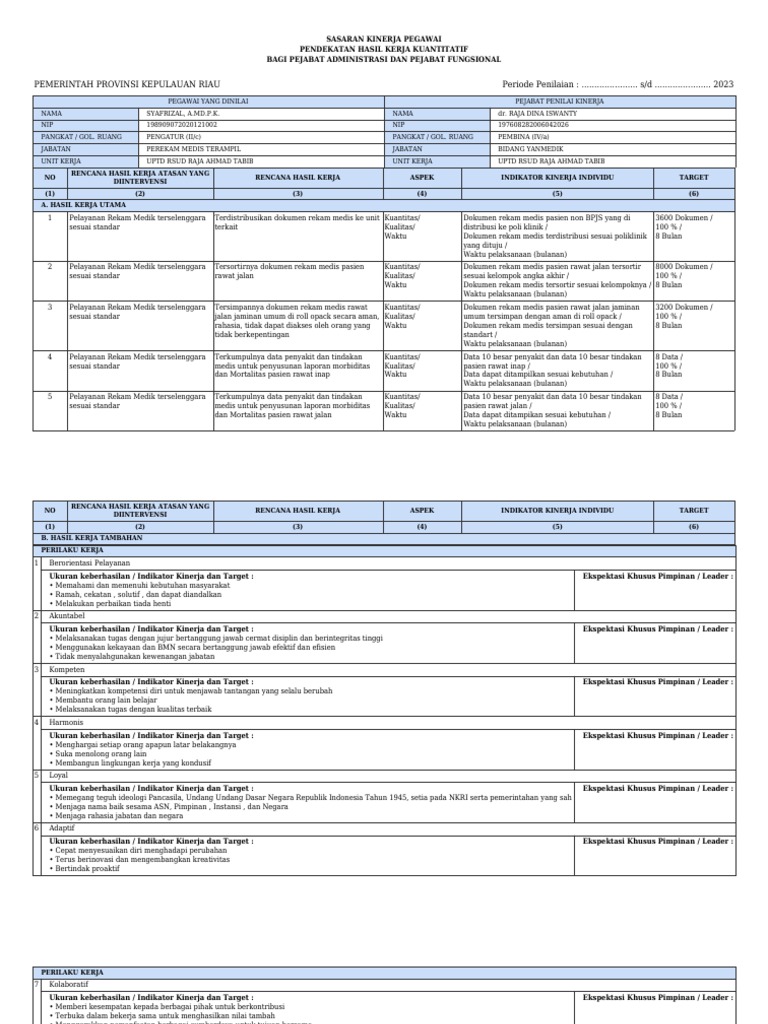 SKP - 198909072020121002 - 2023 Tahunan | PDF