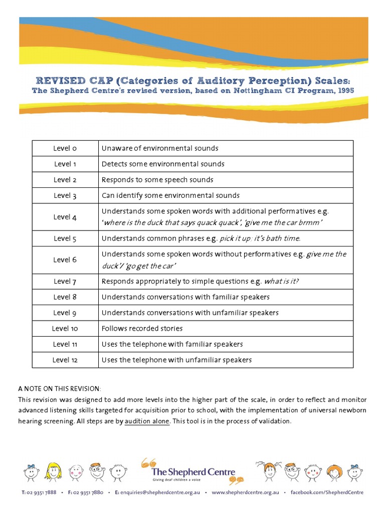 CAP and ISD Scales | PDF | Speech | Language Acquisition