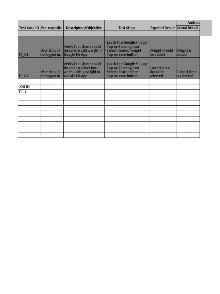 Mobile App Evaluation Test Template | PDF | Finance & Money Management