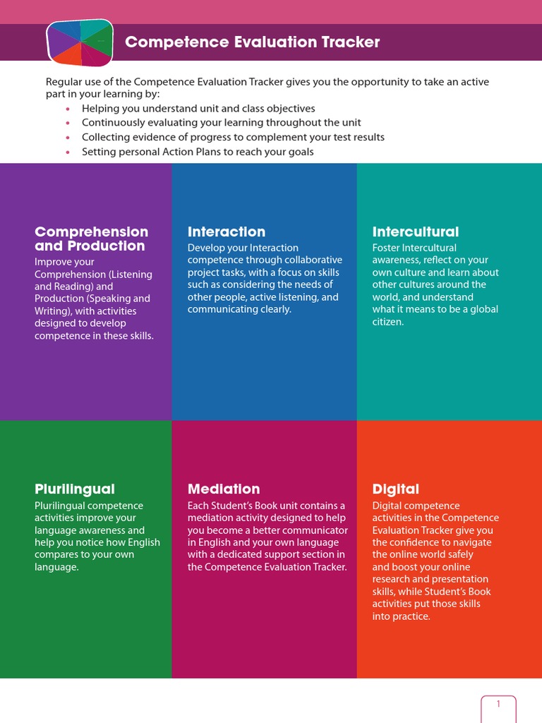 L5 B2 Competence Evaluation Tracker | PDF