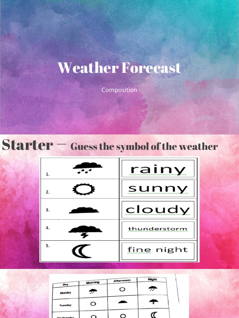 PSR Weather Forecast | PDF