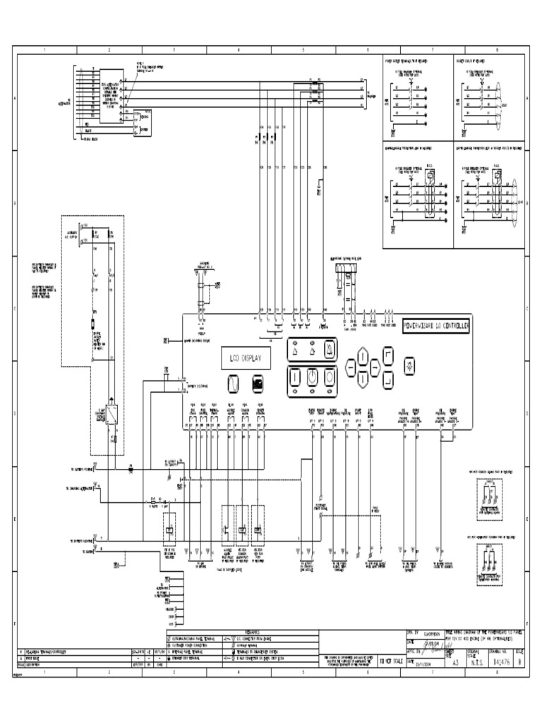 Diagrama Power Wizard 1.0 | PDF