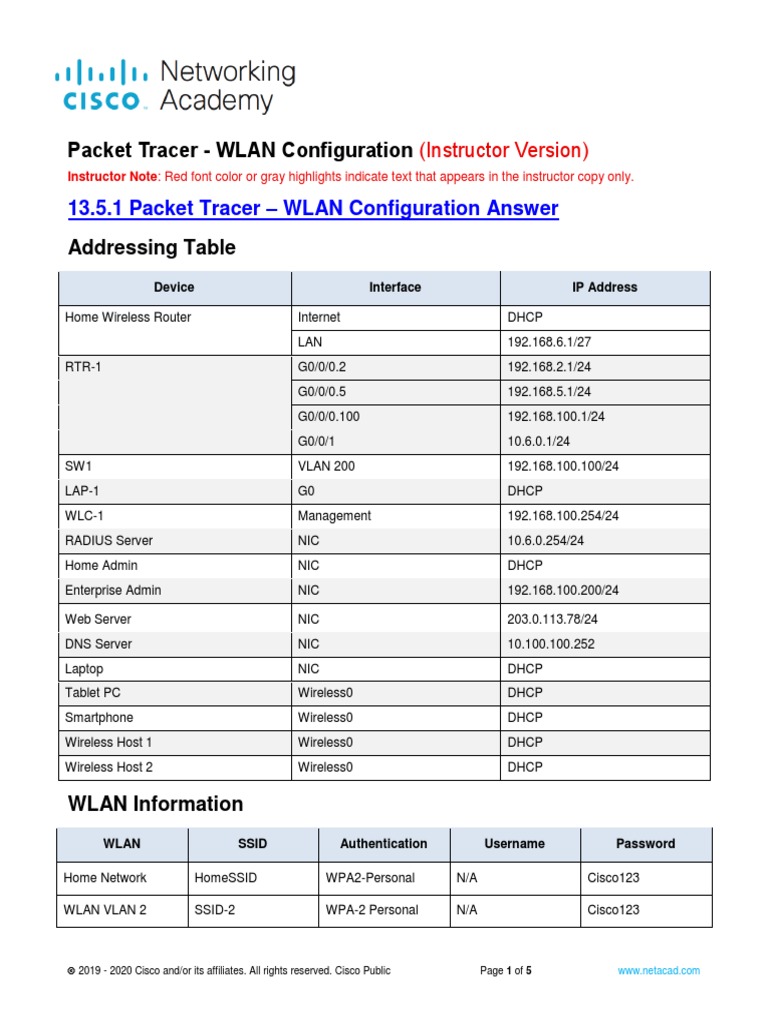 13.5.1 Packet Tracer - WLAN Configuration | PDF