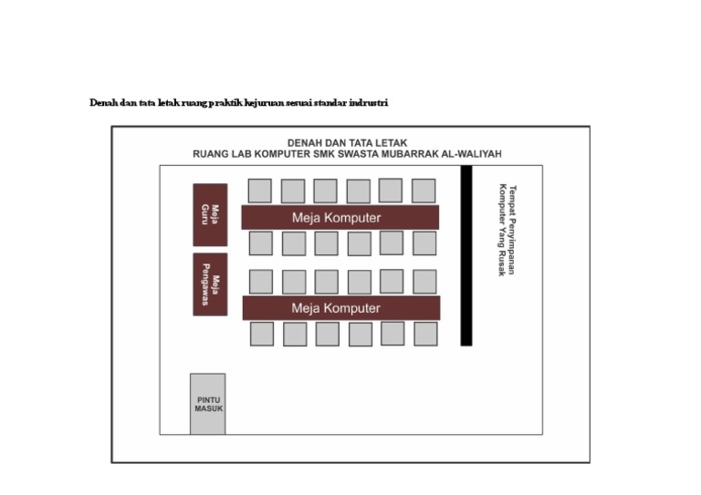 Denah Dan Tata Letak Ruang Praktik Kejuruan Sesuai Standar Indrustri | PDF