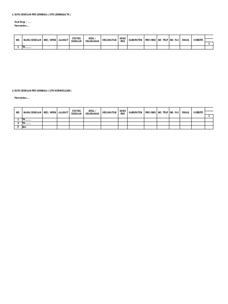Contoh Format Maping TK | PDF