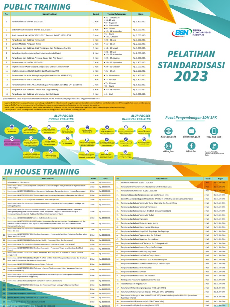 Leaflet Pelatihan 2023_rev3 | PDF