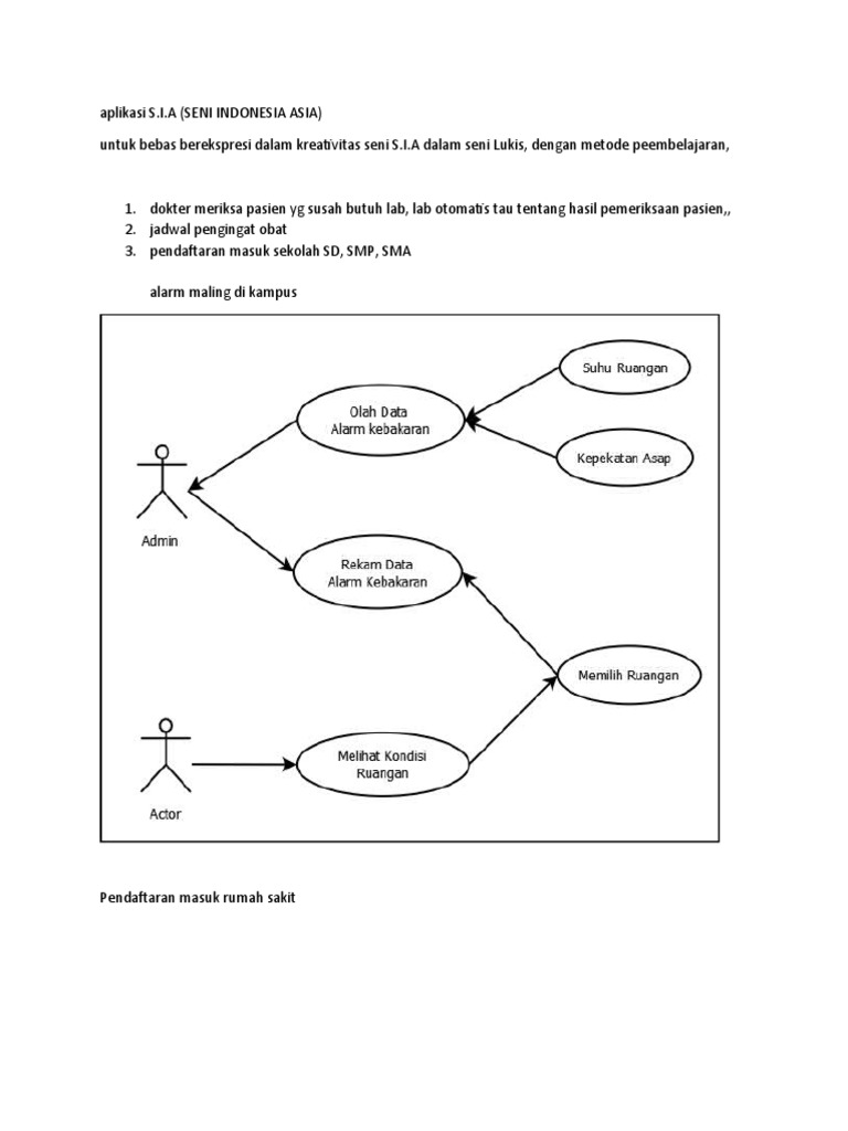 Aplikasi Pendaftaran Rumah Sakit | PDF Aplikasi Pendaftaran Rumah Sakit | PDF