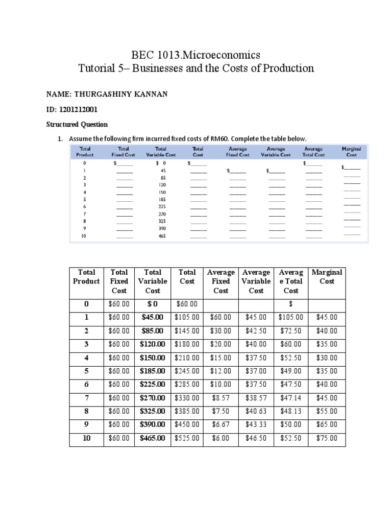 THURGA Tutorial 5 | PDF | Profit (Economics) | Marginal Cost