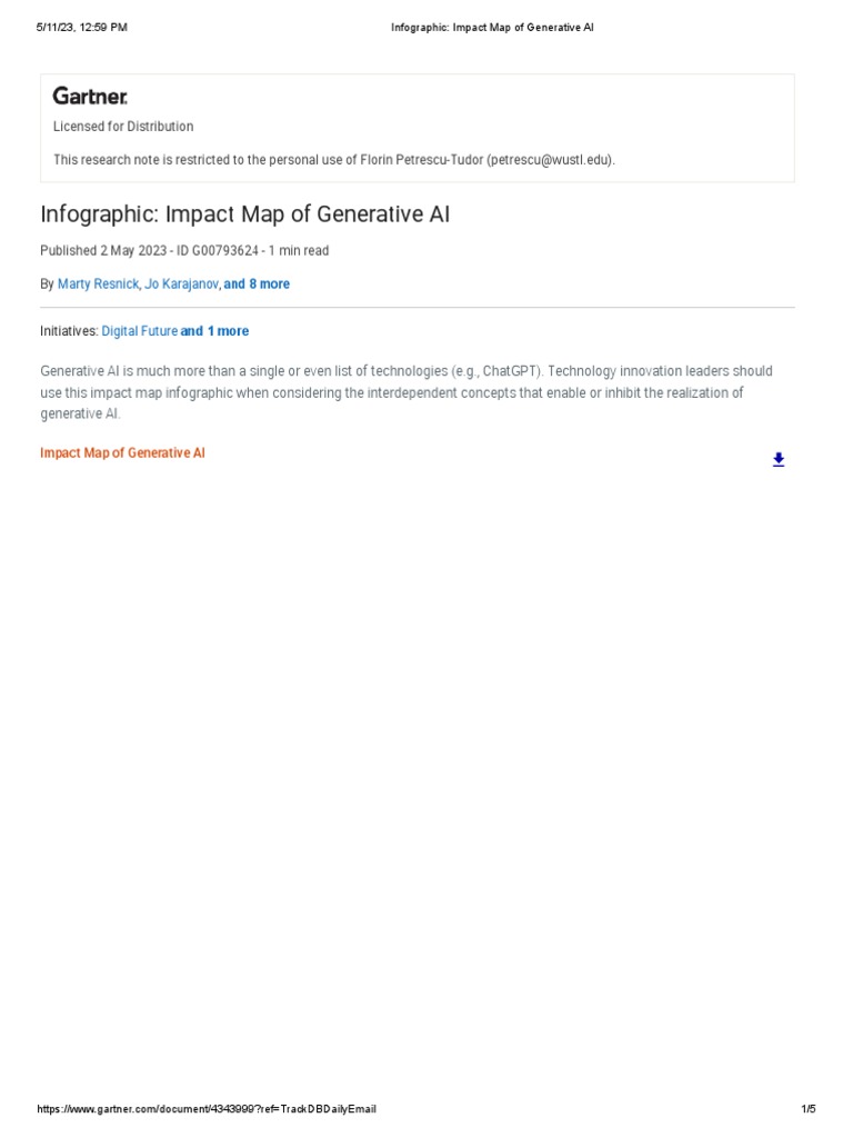 Infographic - Impact Map of Generative AI | PDF | Artificial ... Infographic - Impact Map of Generative AI | PDF | Artificial ...