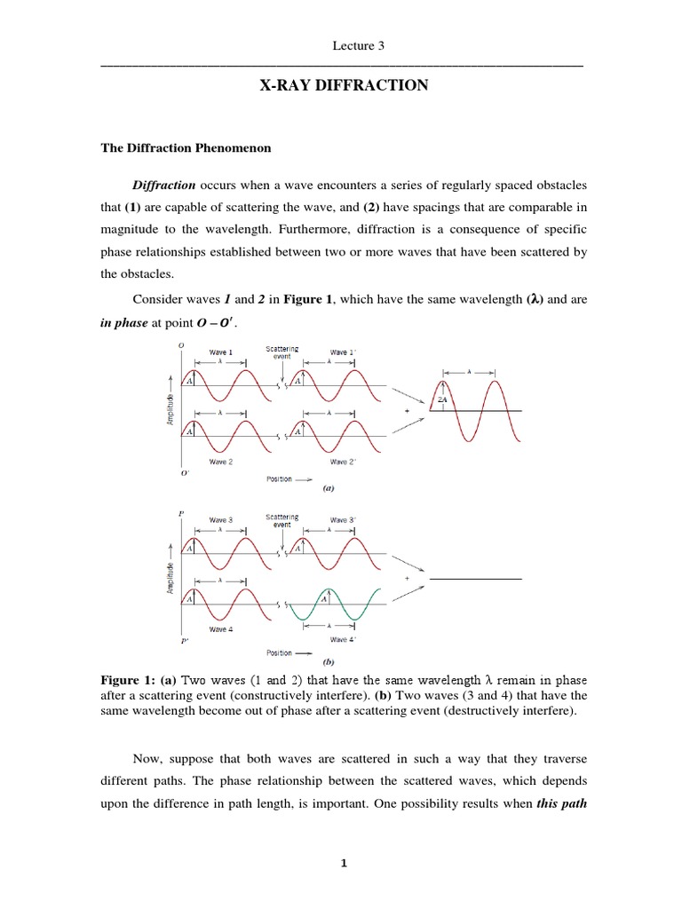 3 Lect | PDF | X Ray Crystallography | Wavelength