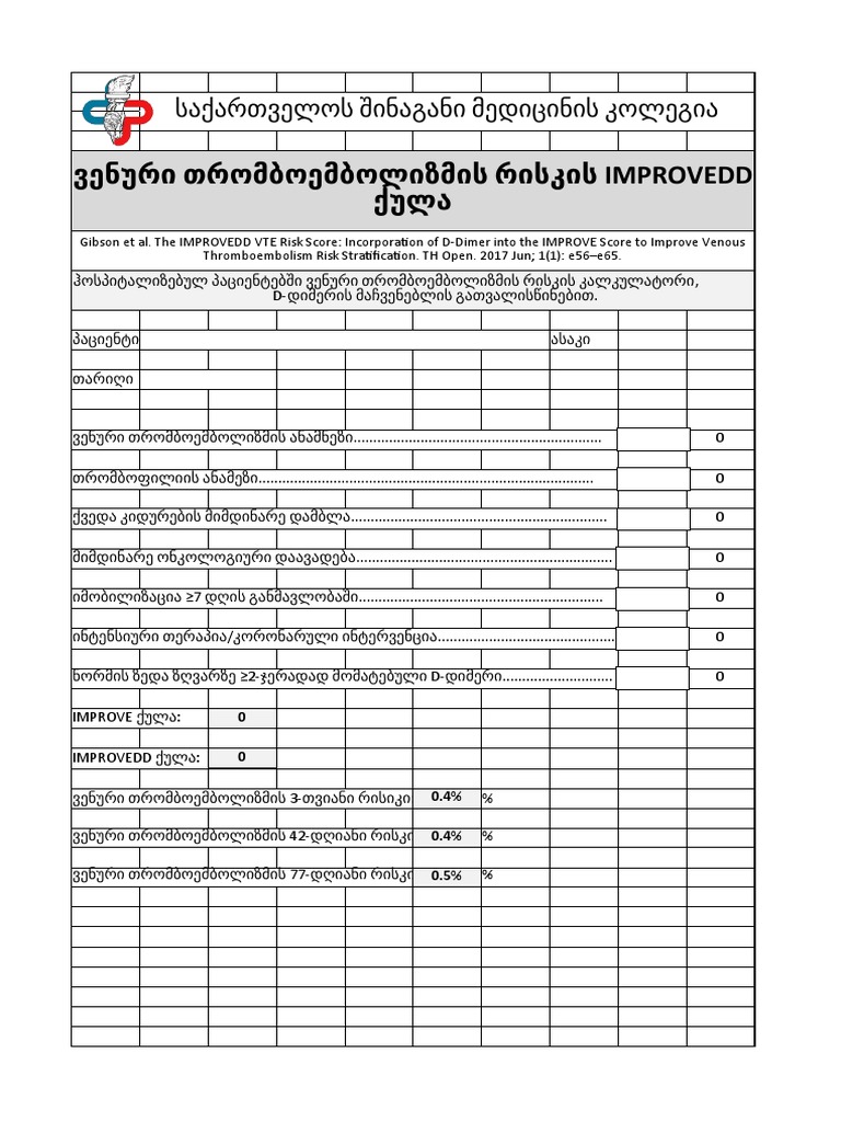 Improvedd Vte Risk (1) | PDF