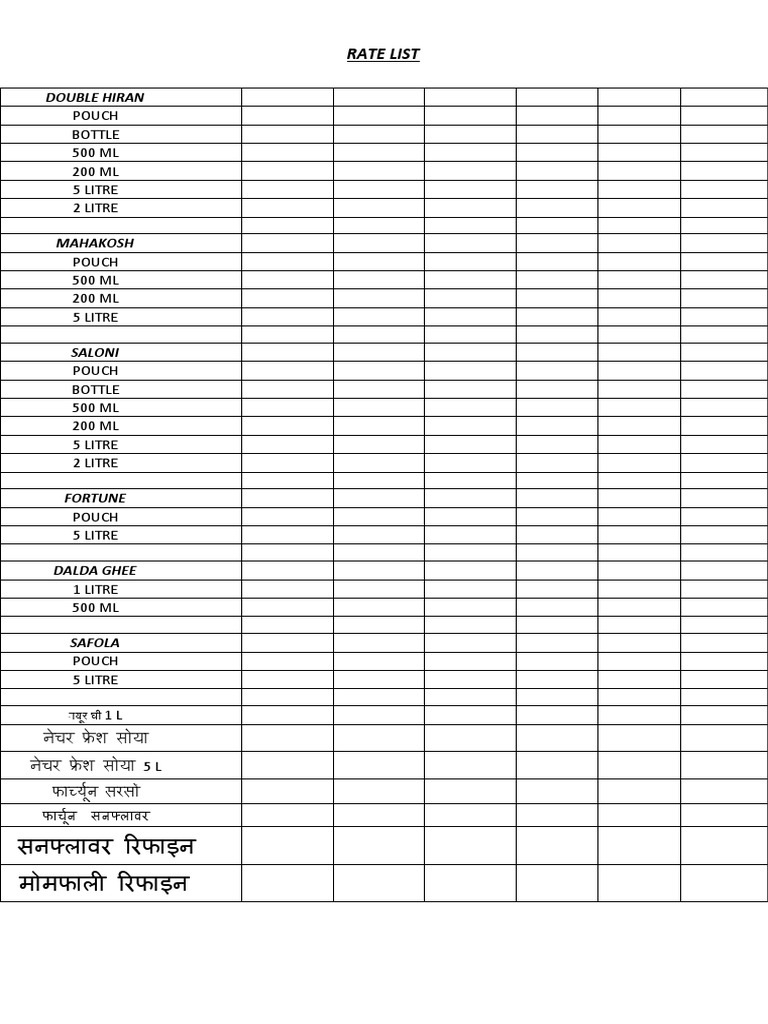 Rate List Final of MS Word | PDF