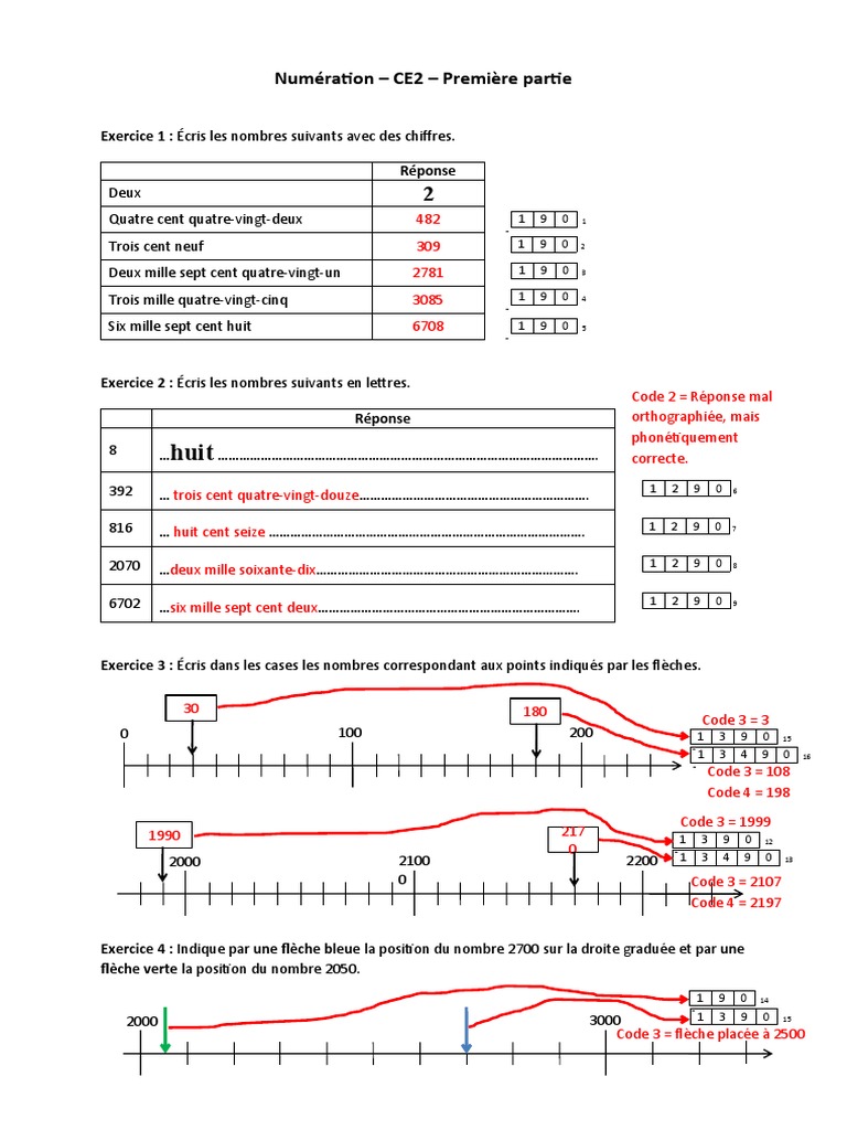 Exercices de numération CE2 à imprimer | PDF